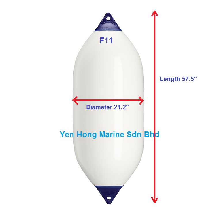 F11 Polyform Fenders 21.2" x 57.5", Made in USA | Shopee Malaysia