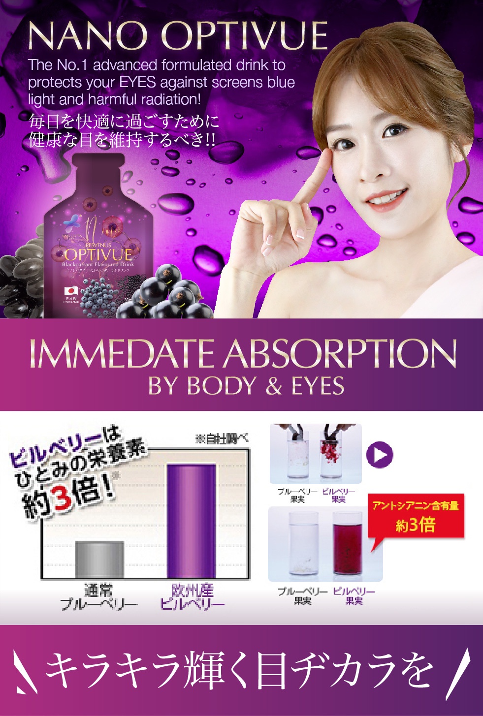 Nano Optivue Patent Kuromannin/Relieves Eye From Digital Devices ...