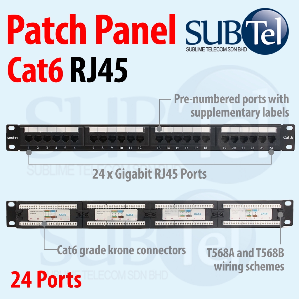 24 Port Cat6 RJ45 19" 1U Rackmount Patch Panel 24Port Cat5 Rack Mount ...