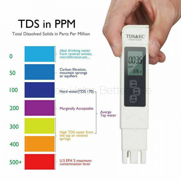 Digital TDS Water Quality Testing Pen Aquarium Aquariums Pool Tester ...
