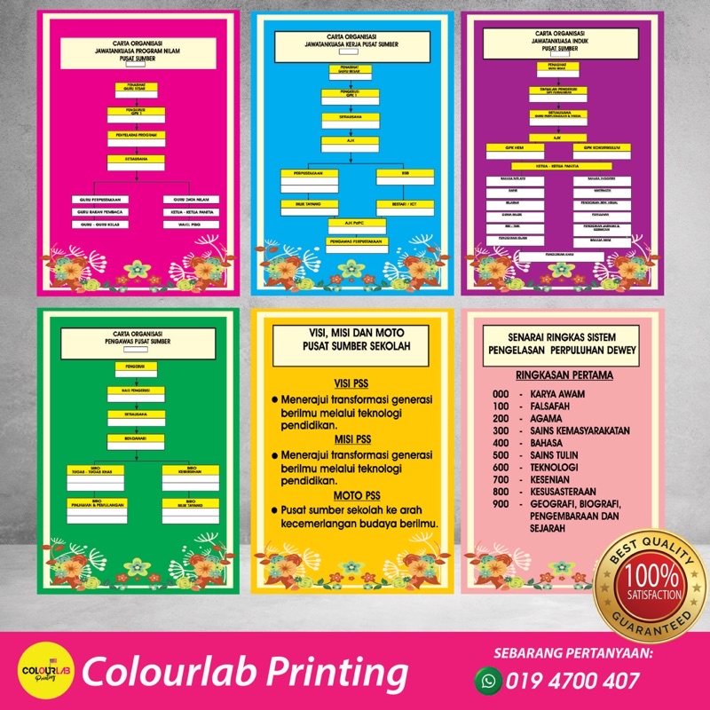 Set Banner Pusat Sumber Sekolah (Saiz A3) | Shopee Malaysia
