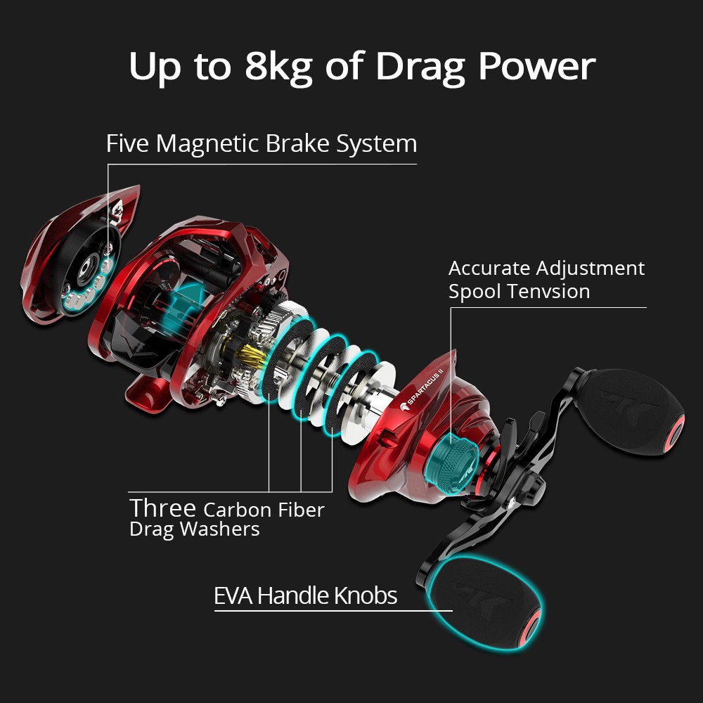KastKing Spartacus II Ultra Smooth Baitcasting Reel 7+1 Ball Bearings 7.2:1 High Speed Gear ...