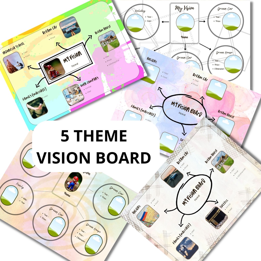 5 Theme Vision Board template (editable in Canva) | Shopee Malaysia