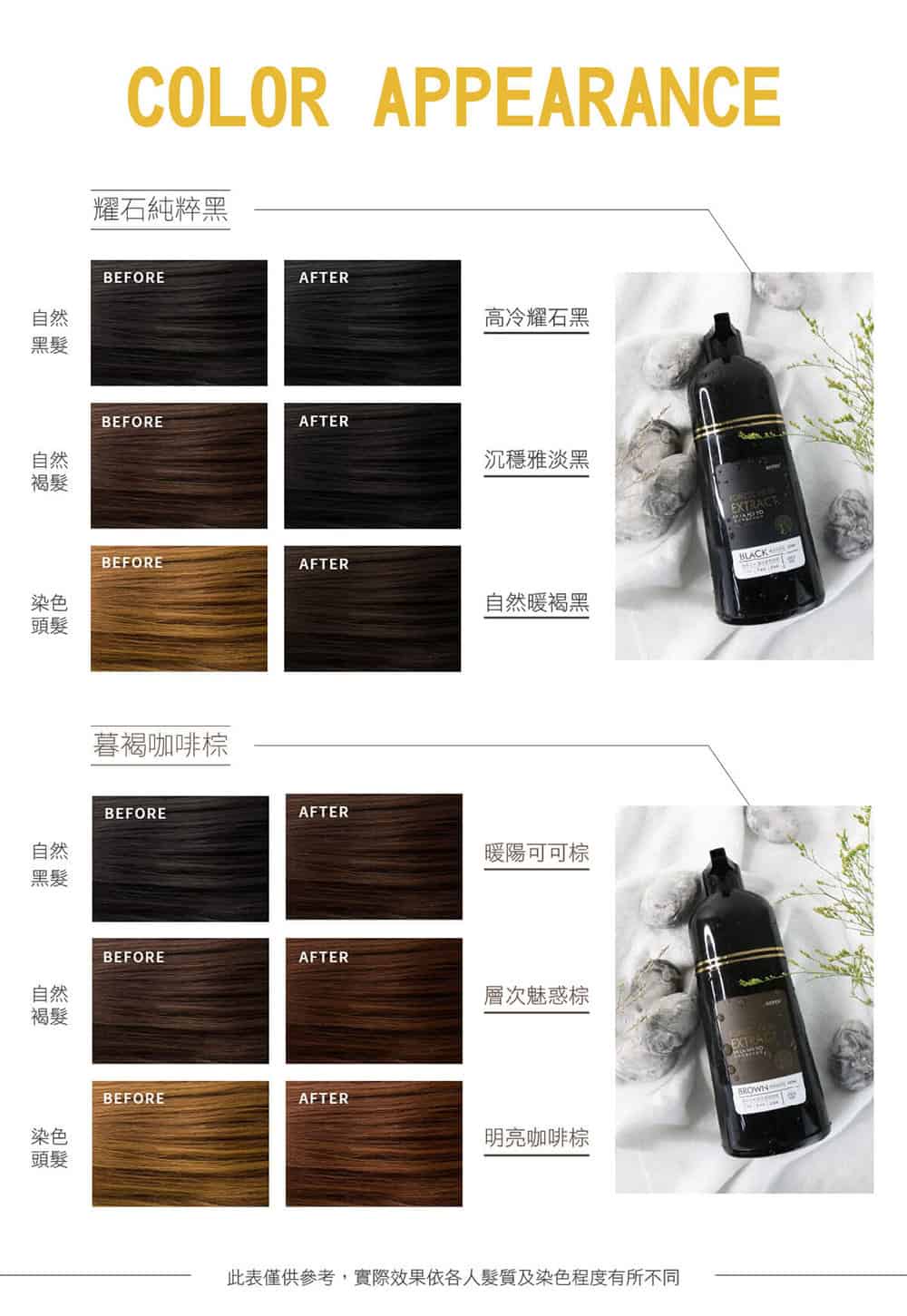 *Ready Stock* Kafen Sa La Hei Yo Forest Herbs Extract 2 in 1 Hair Color ...