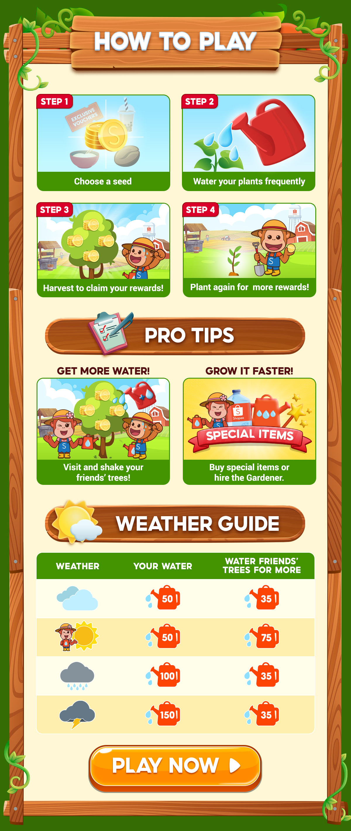 Shopee Farm 2025 | Shopee Malaysia