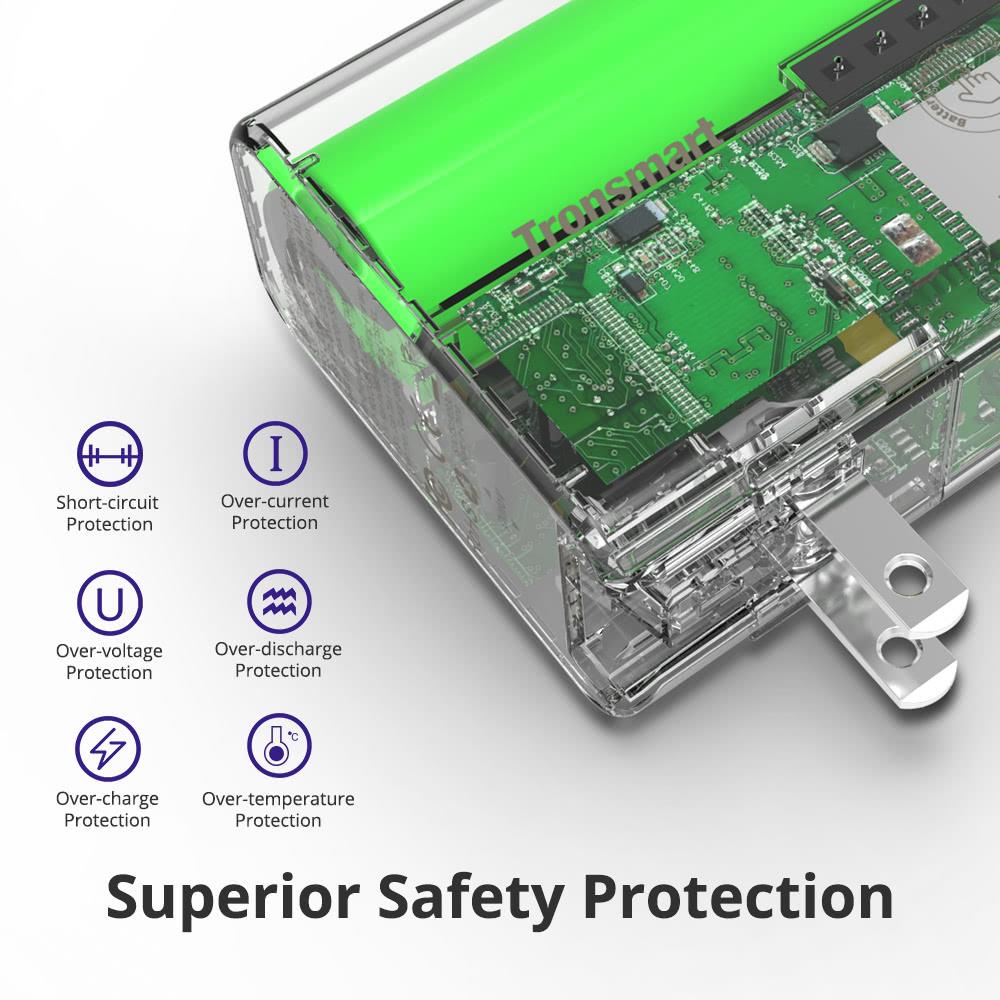 Tronsmart WPB01 Universal Travel Fast Charger Power Bank Dual USB Ports ...