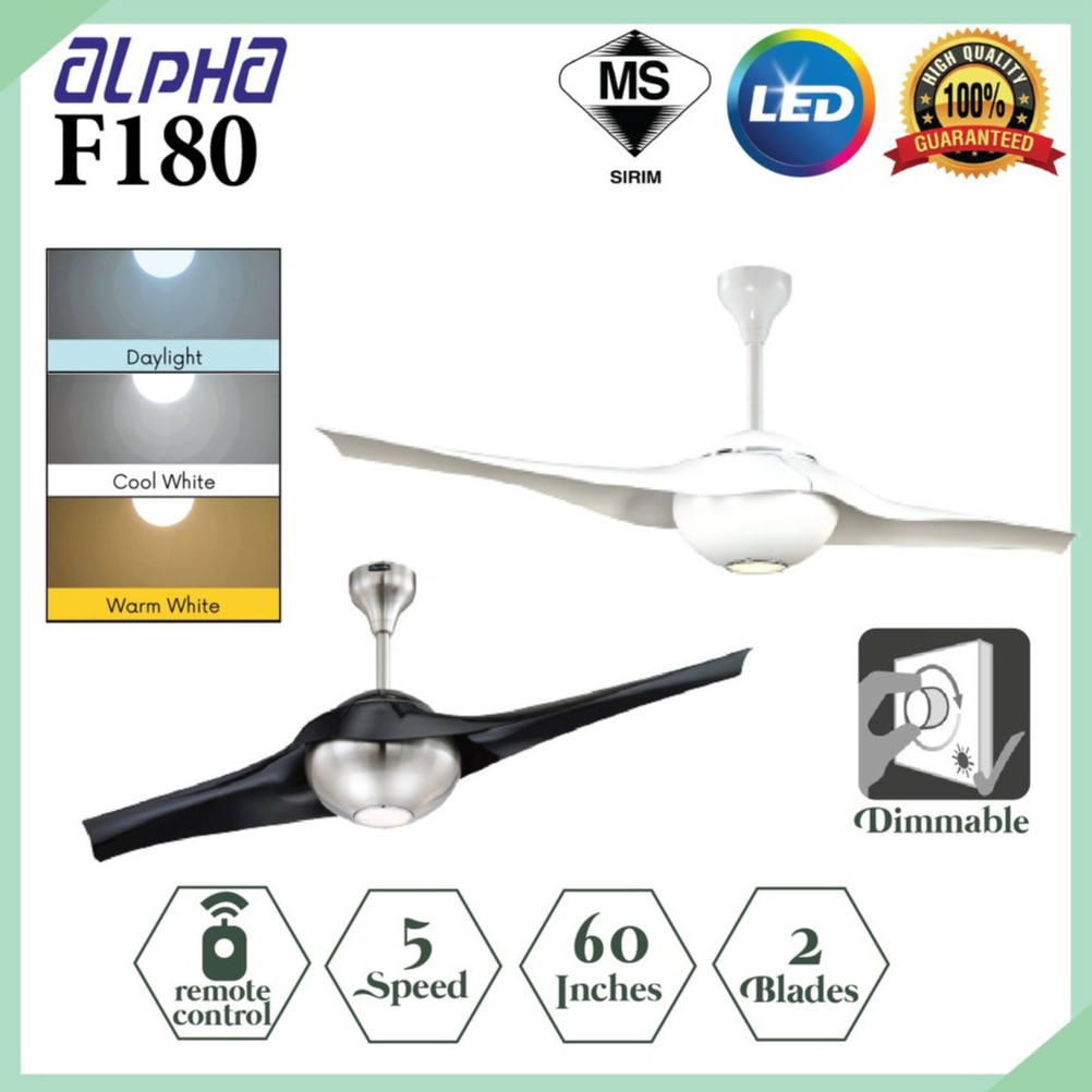 ALPHA REMOTE CONTROL CEILING FAN F180 | Shopee Malaysia
