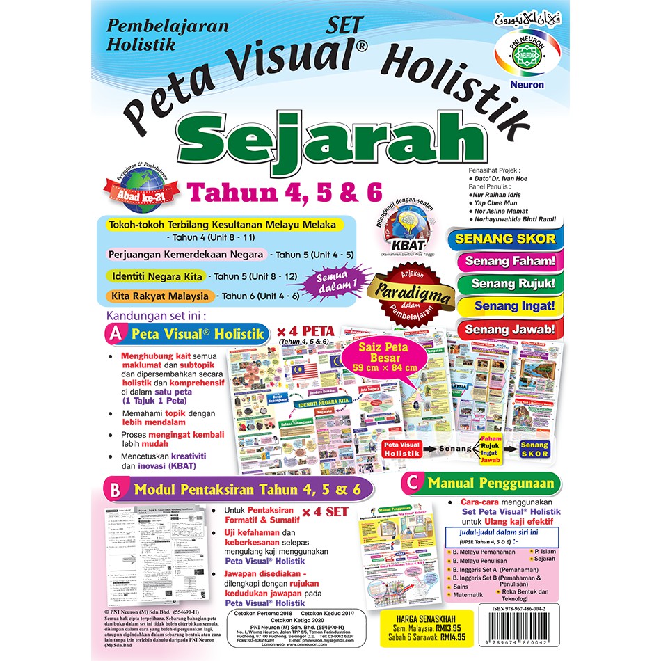 PNI Neuron (SILIBUS LAMA) Set Peta Visual Holistik Sejarah Tahun 4,5 ...
