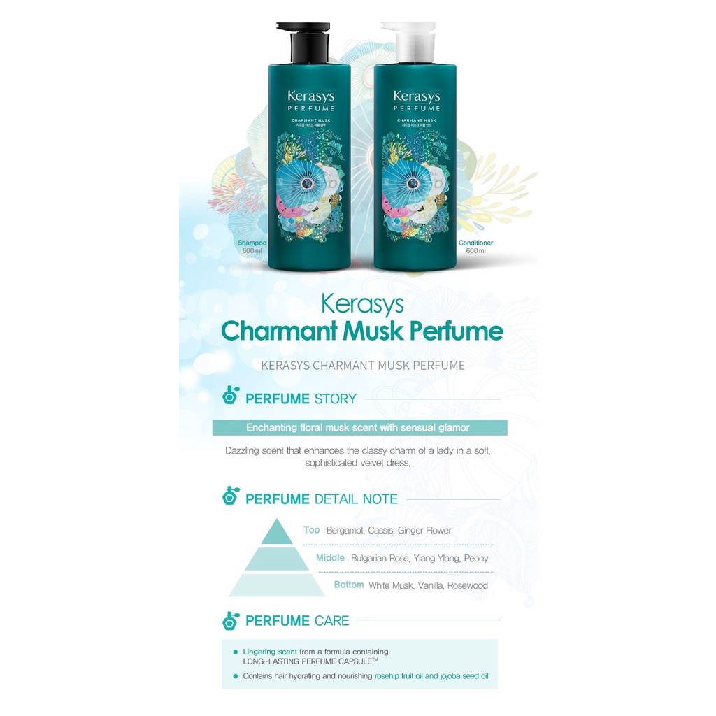 Kerasys Perfume Blooming Flowery/Glam Stylish/Pure Charming/Charmant ...