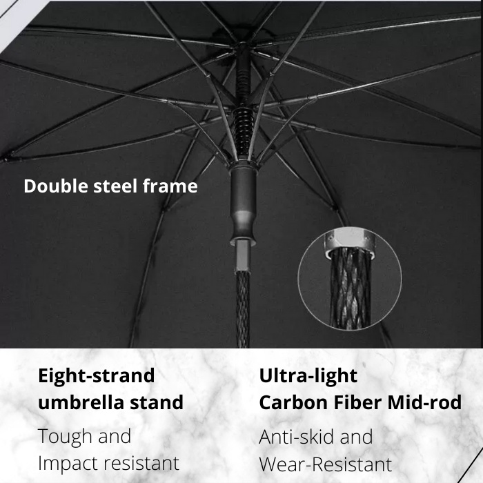 Dell Alienware Straight Shank Premium Umbrella for Office Home Gamer ...