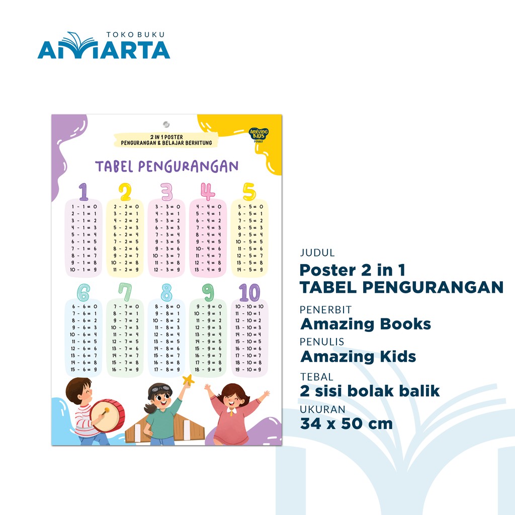 Children's Educational poster Counting Subtraction (2 in 1 poster ...