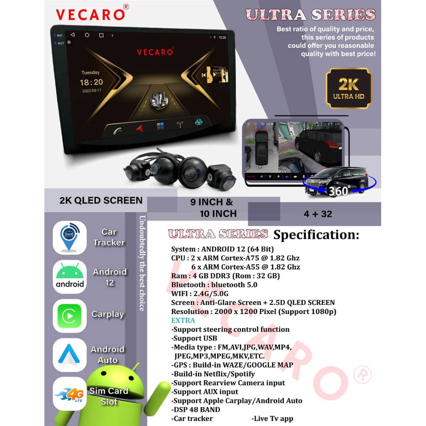 Vecaro Ultra Series 2K 4+32 360 Android Car Player | Shopee Malaysia