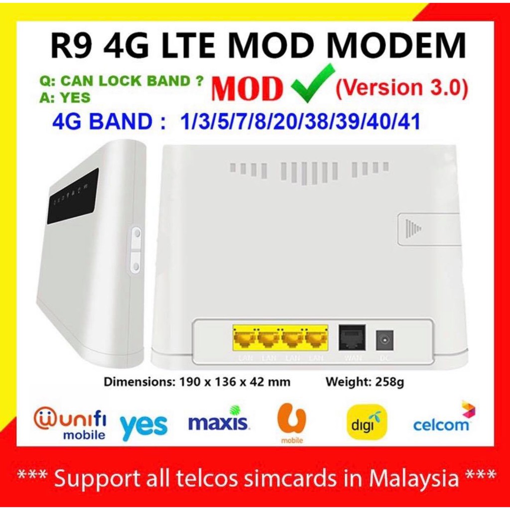Modified Unlimited Modem 4G LTE | SIM Wifi Router | Support insert sim like Huawei B315/B310 ...