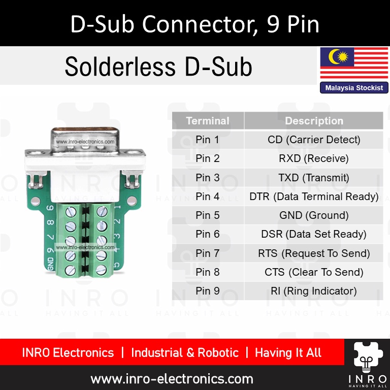 [Solderless] 9P Male / Female DB9 D-Sub Solderless Connector, 9 Pin Serial Port Dsub, RS-232 ...