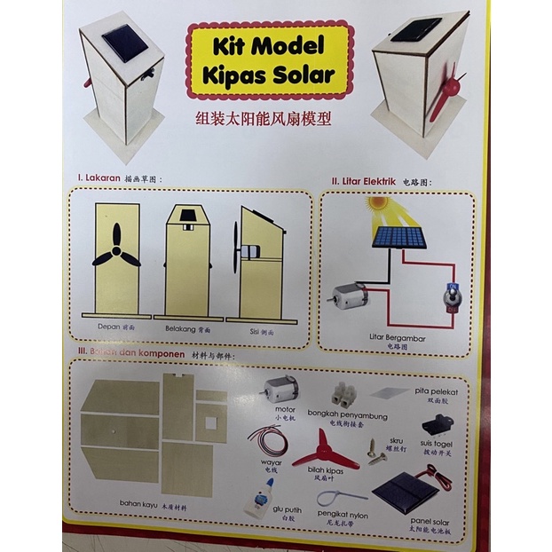 Kit Model Kipas Solar RBT Projek Terbaru 2021-1 set [Berdasarkan ...