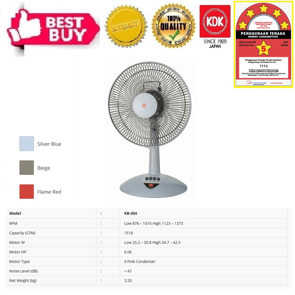 12" Table Fan (30CM) (KB-304) (KDK) | Shopee Malaysia