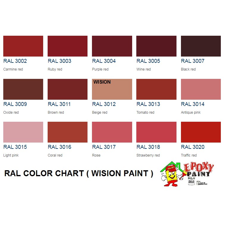 EPOXY PAINT ( 1L ) RAL Classic Colour Chart / excellent choice for ...