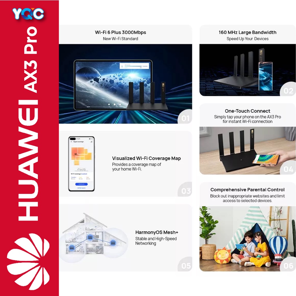 HUAWEI WiFi AX3 Pro Router | Wi-Fi 6 Plus 3000Mbps | Visualized Wi-Fi ...