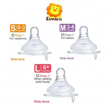 Simba wide neck round hole ultra soft anti-colic teat 2'S | Shopee Malaysia