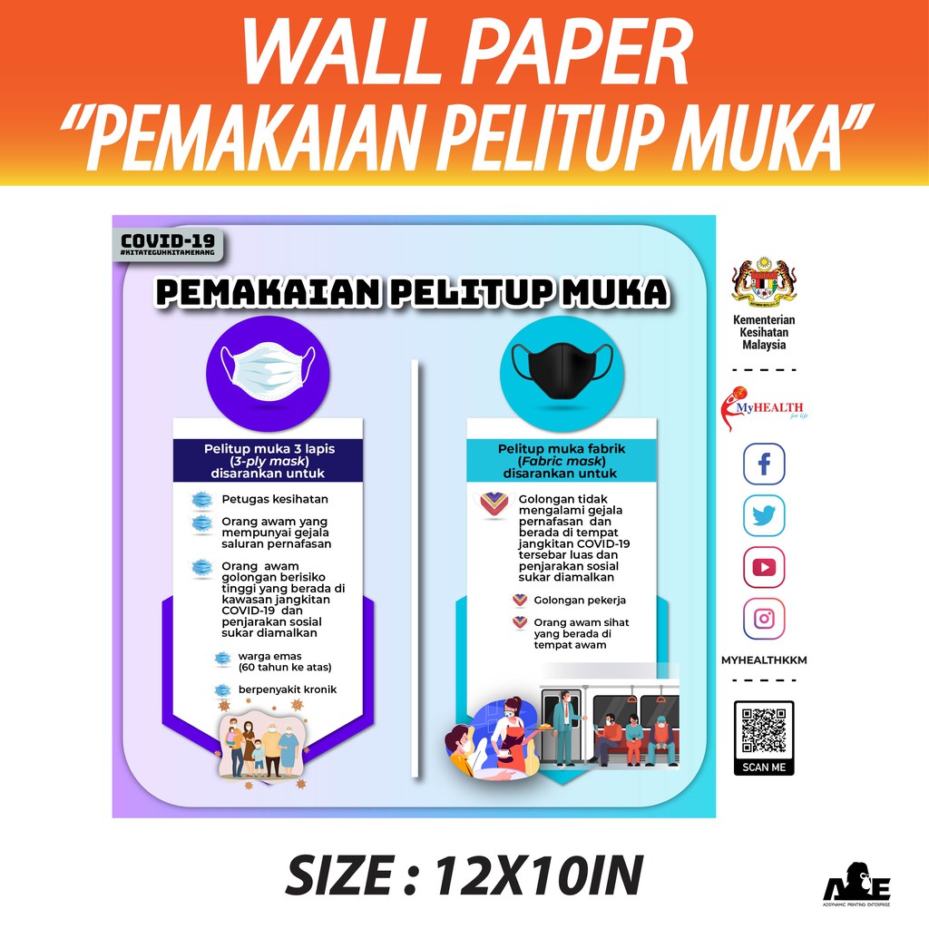 Covid 19 Awareness (Pemakaian Pelitup Muka) - Wallpaper/ Poster ...