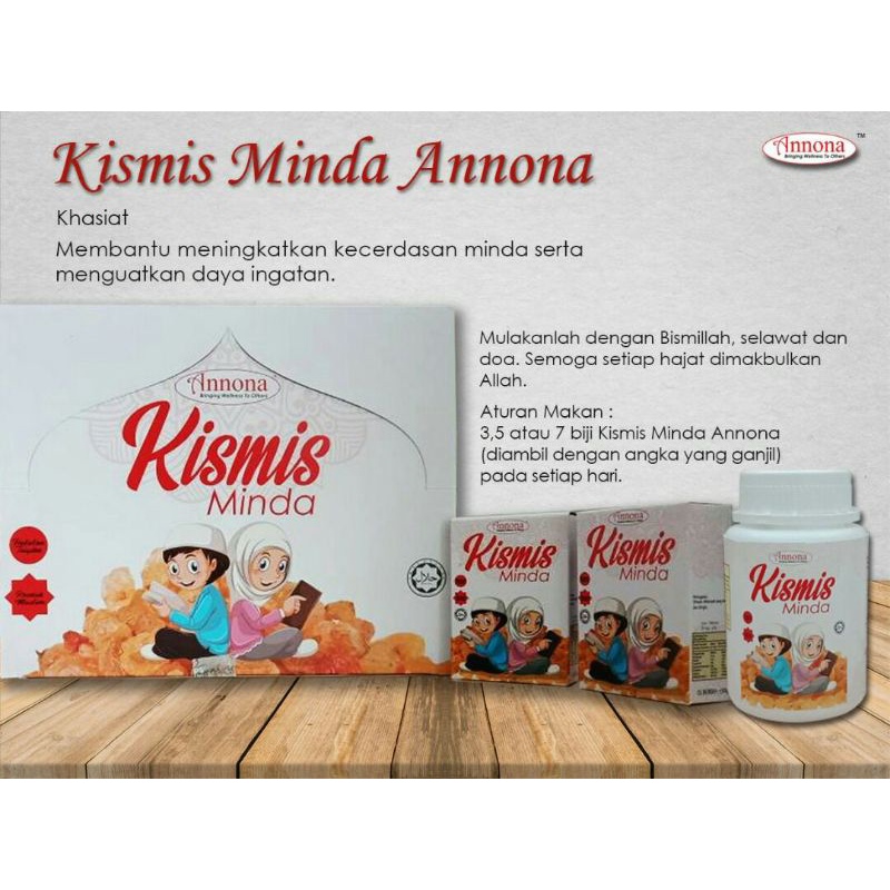 Annona kismis A+ ( box ) | Shopee Malaysia