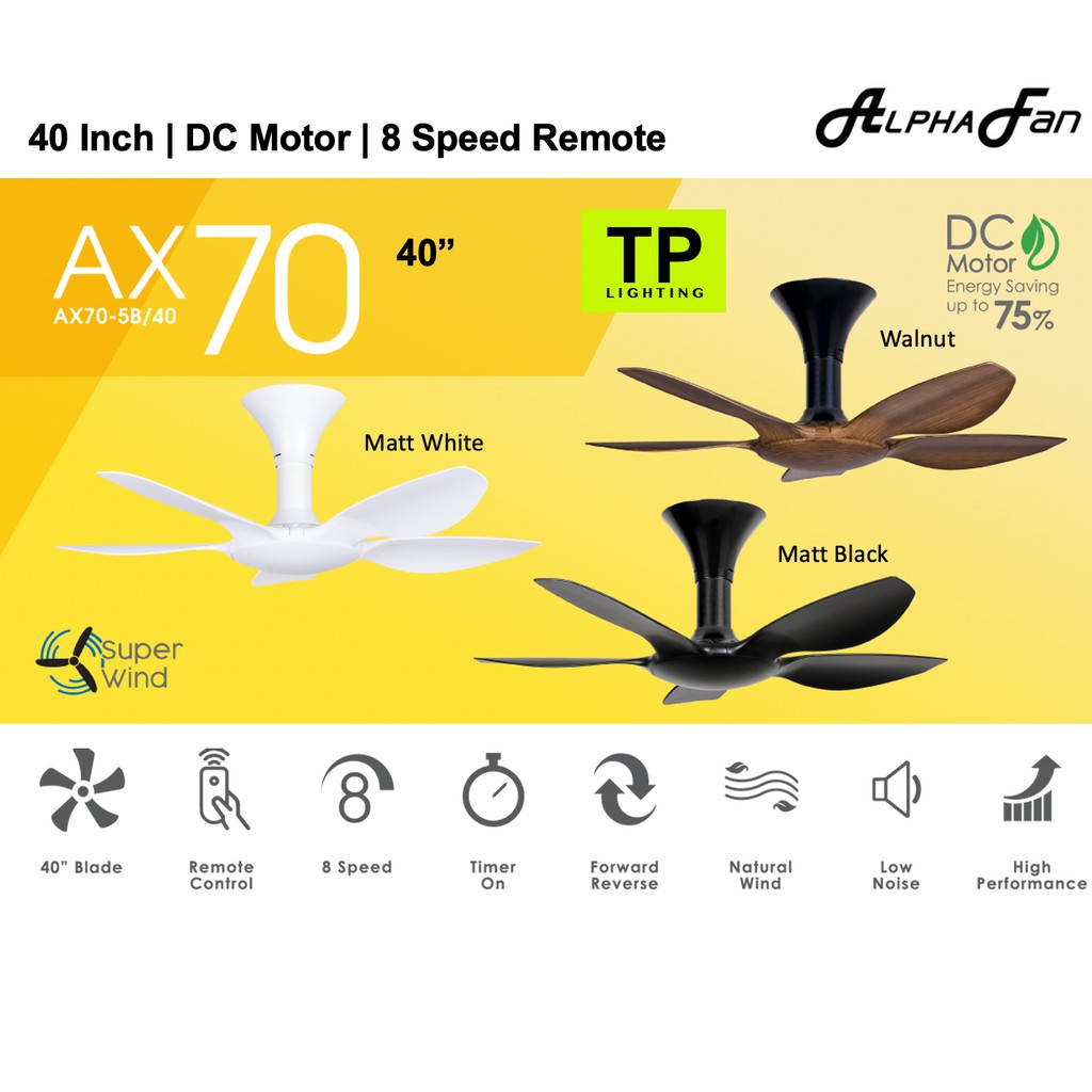 ALPHA AlphaFan - AX70 5B 40 Inch DC Motor Ceiling Fan with 5 Blades (8 ...