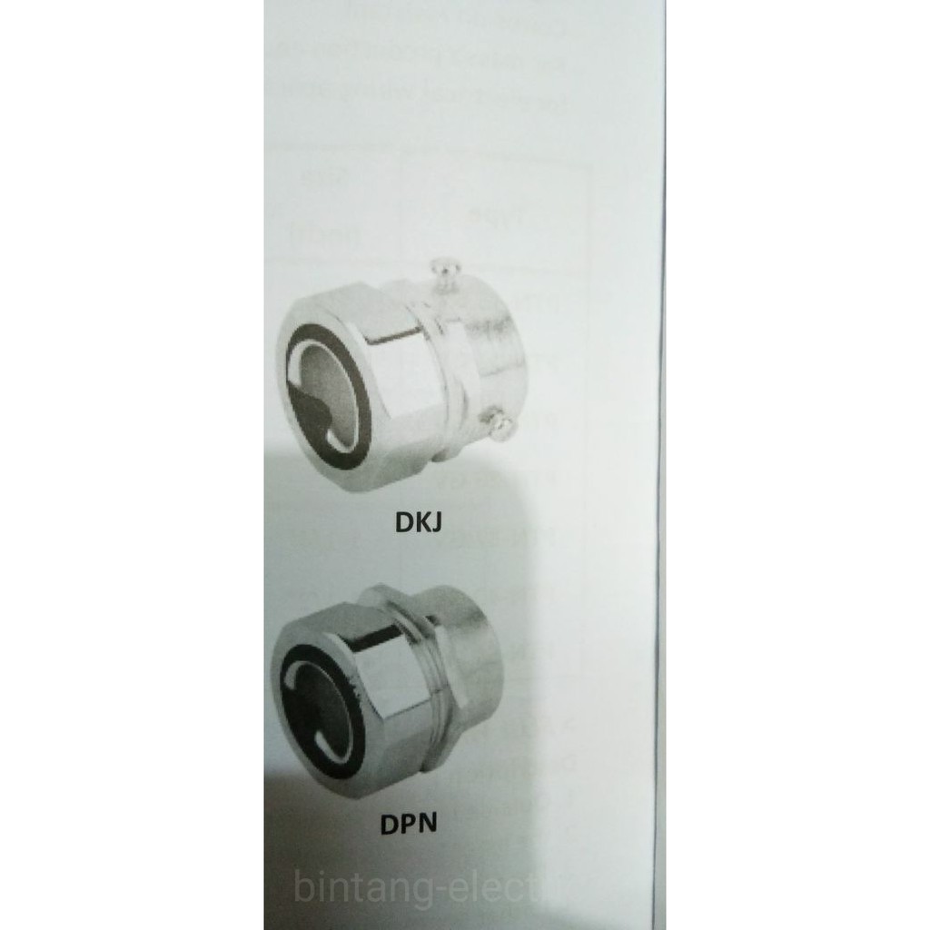 Connector/2 inch Connector/2" Flexible Conduit Coupling To Pipe ...
