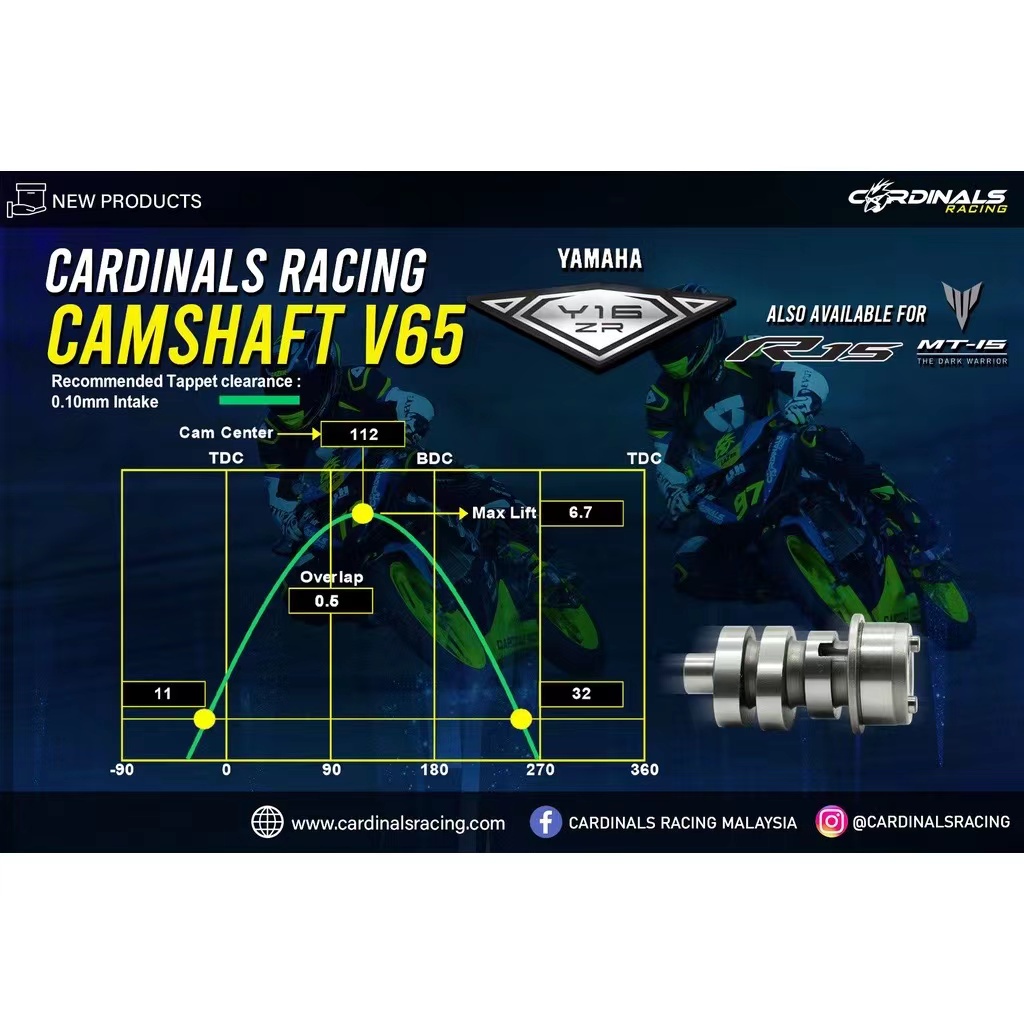 CARDINALS RACING Y16 Y16ZR R15 MT15 NVX155 NVX 155 NMAX VVA CAM SHAFT ...