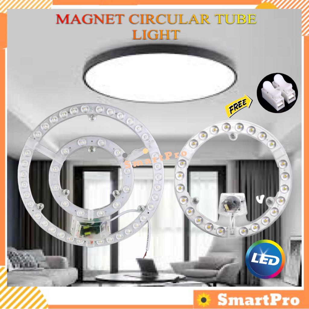 48W 36W COB LED Magnet Light Module Circular Tube Replacement Round ...