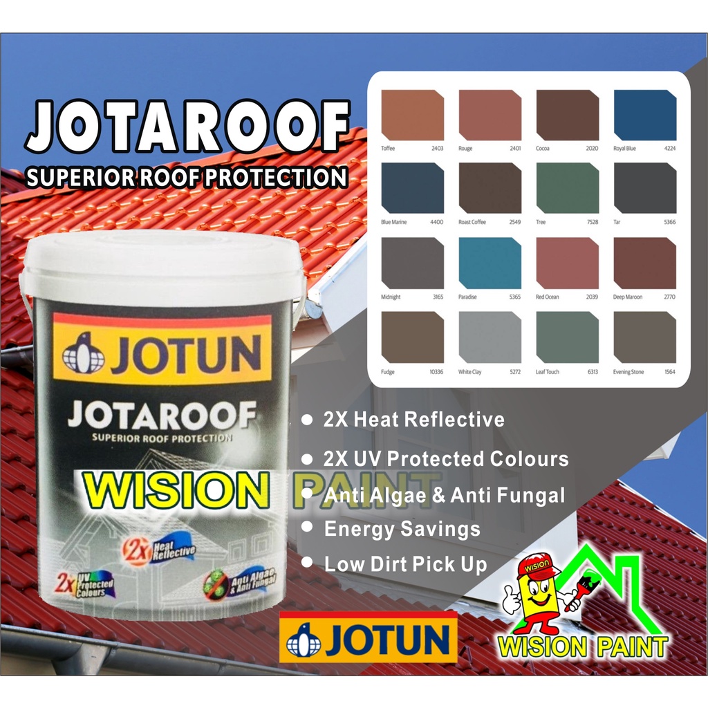 5L JOTUN JOTAROOF / SUPERIOR ROOF PROTECTION / ROOF PAINT / CAT BUMBUNG ...