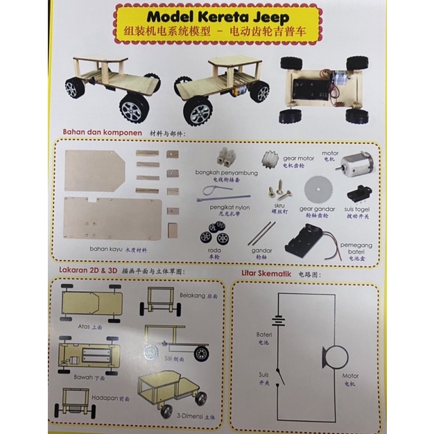 RBT Model Kereta Matrix Jeep (1 set with manual) | Shopee Malaysia