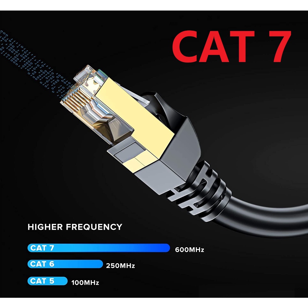 30M/40M/50M Cat7 Cable 28AWG STP Gigabit Cord Patch Cat 7 LAN Cable RJ45 Gold Plated Modem TV ...