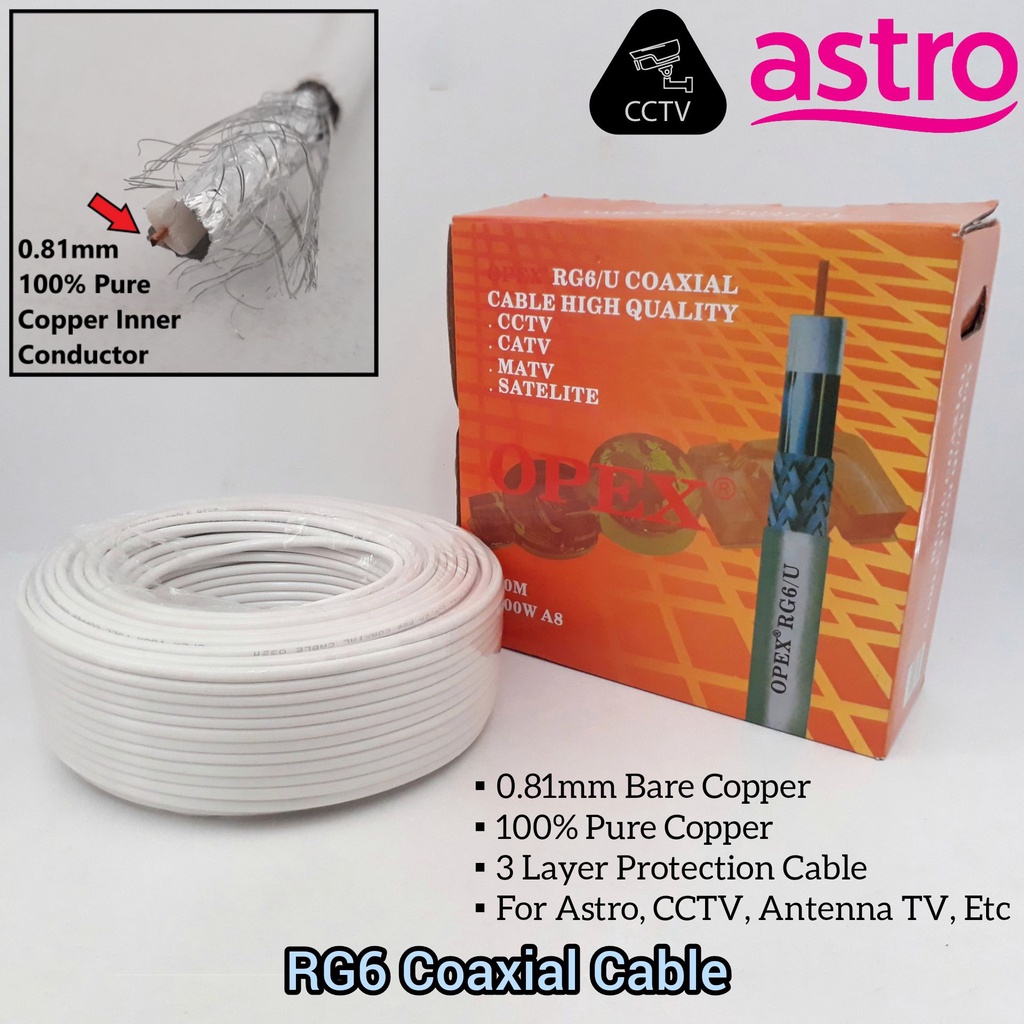 CCTV Astro RG6 Coaxial Cable 0.81mm Inner Conductor Pure Copper Wire ...