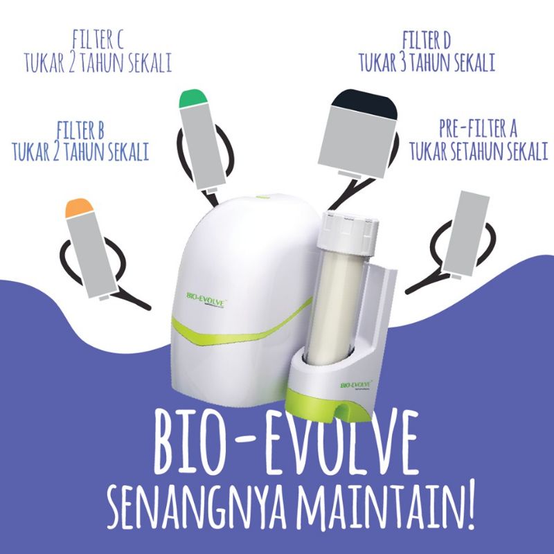 BIO EVOLVE Water Purification System Filter Bio Evolve Filter Set A,B,C ...