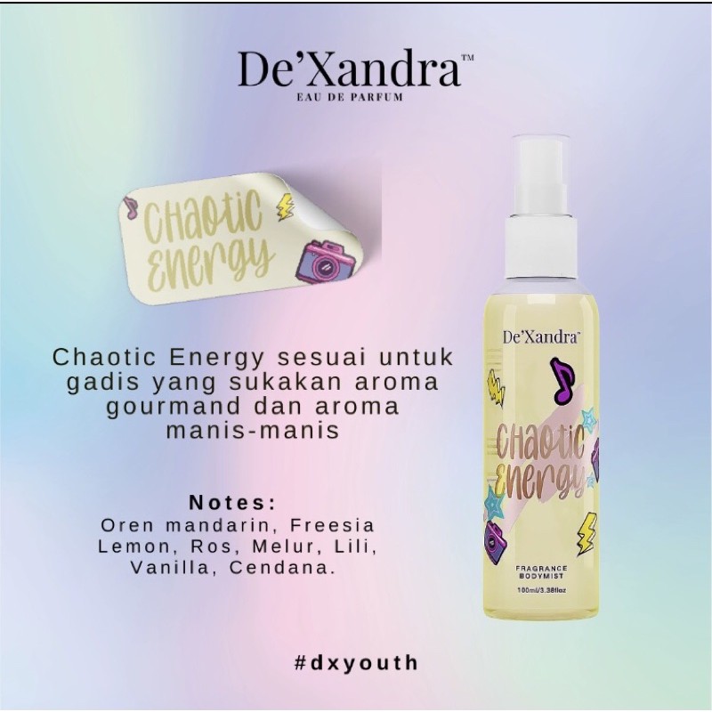 Dexandra Body Mist-ORIGINAL 💯 Ready Stock | Shopee Malaysia