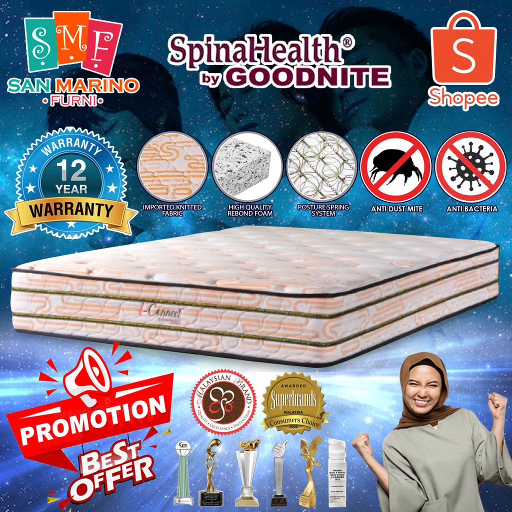 *Latest New Model* Goodnite I-Connect 10.5 Inch Posture Spring Mattress ...