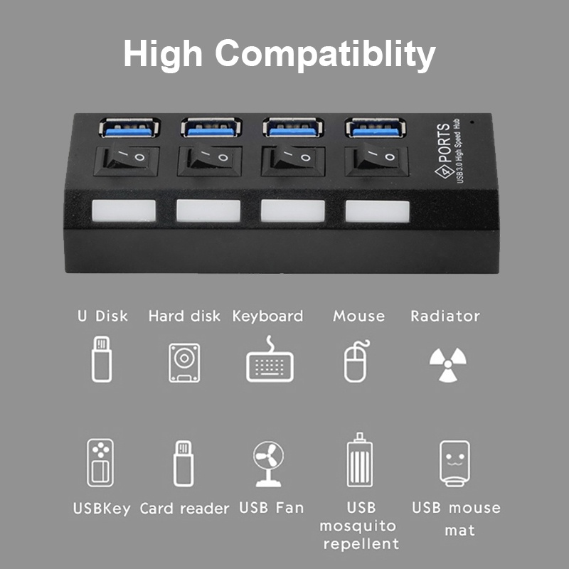 USB 3.0 HUB Super High Speed Multi usb Hub 4 Port / 7 Port Expander For ...
