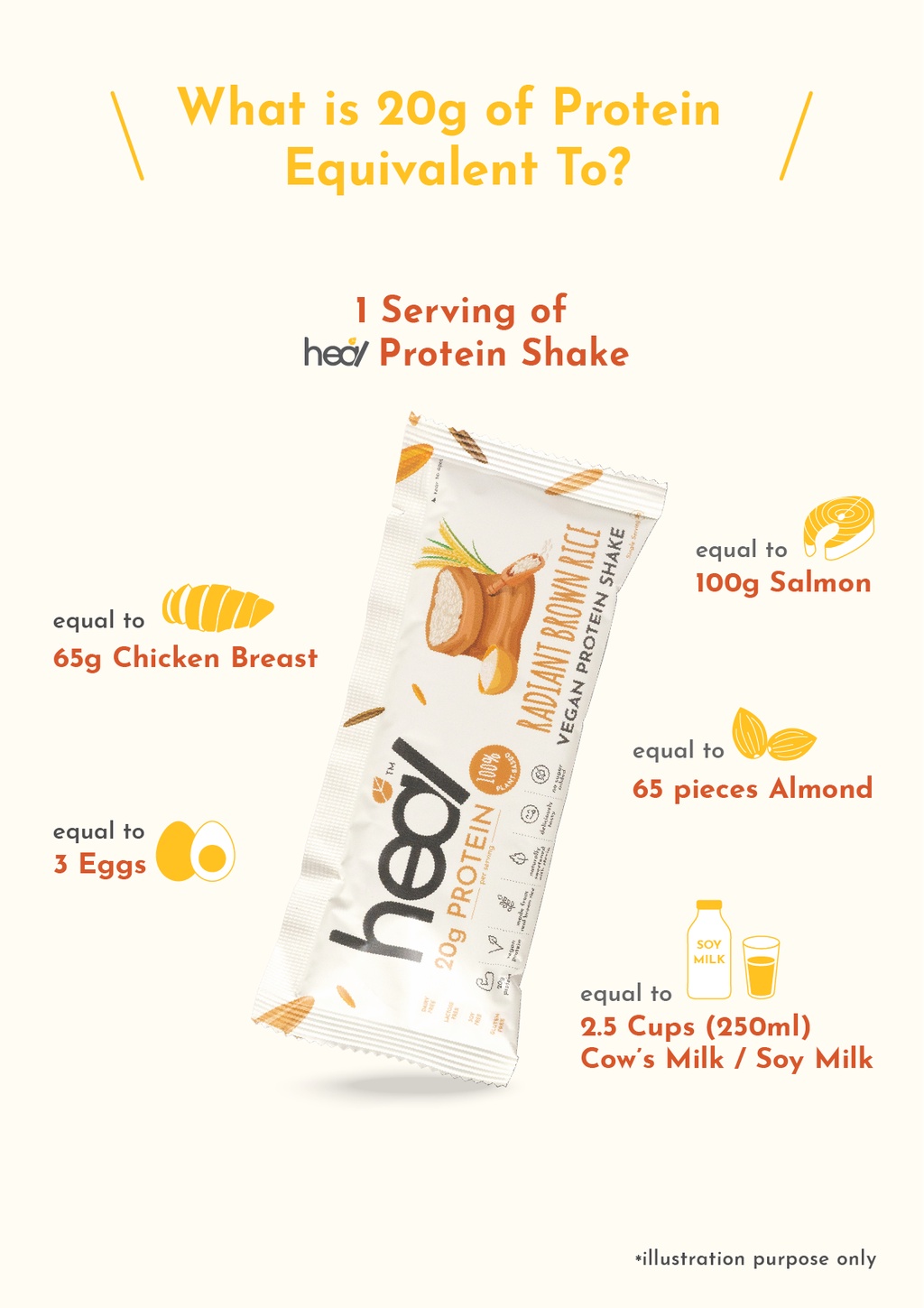 Heal Radiant Brown Rice Vegan Pea Protein Shake Powder Plant Based ...