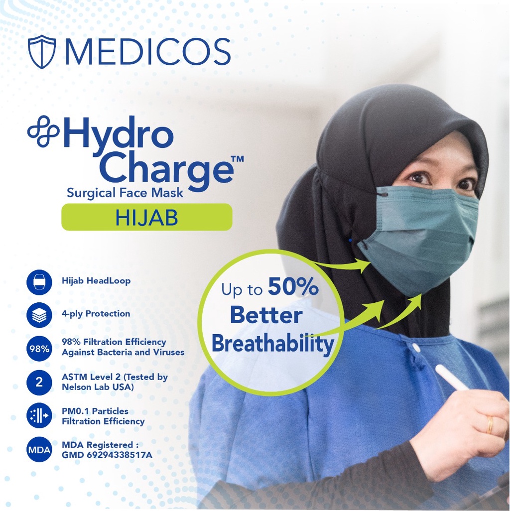 MEDICOS 4-ply HydroCharge™ Surgical Face Mask - Hijab Headloop [2 Boxes ...