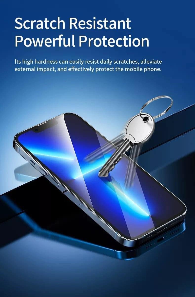 UV Cured Protector for Poco M7 Pro / C75 / C65 / M6 Pro 4G / M5s / C40 ...