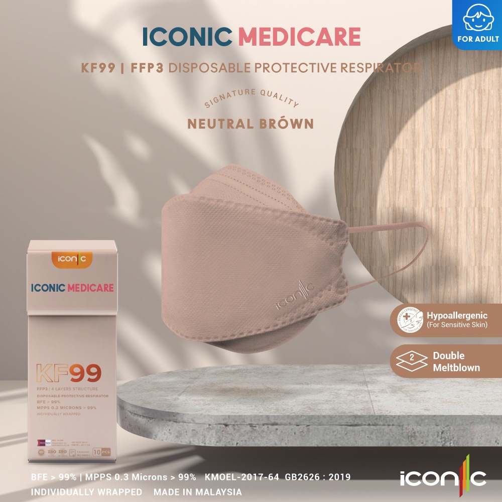 Iconic Medicare 4 Ply KF99/KF94 Protective Respirator - Korean Medical ...
