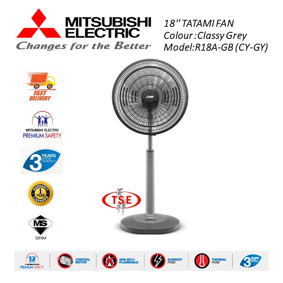 MITSUBISHI (R18A-GB-P) 18" TATAMI FAN STAND FAN Classy Red/Classy Grey ...