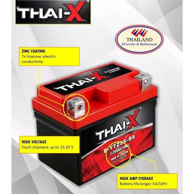 Thai X Ezuki Battery Batteri Kering YTZ5 YB5L YTZ7 YT6B KOYOKO Y15 ...