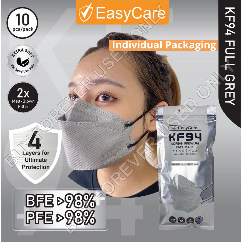 Supmedi KF94 Mask, Earloop & Headloop, Korean Filter Mask, Hijab Mask ...