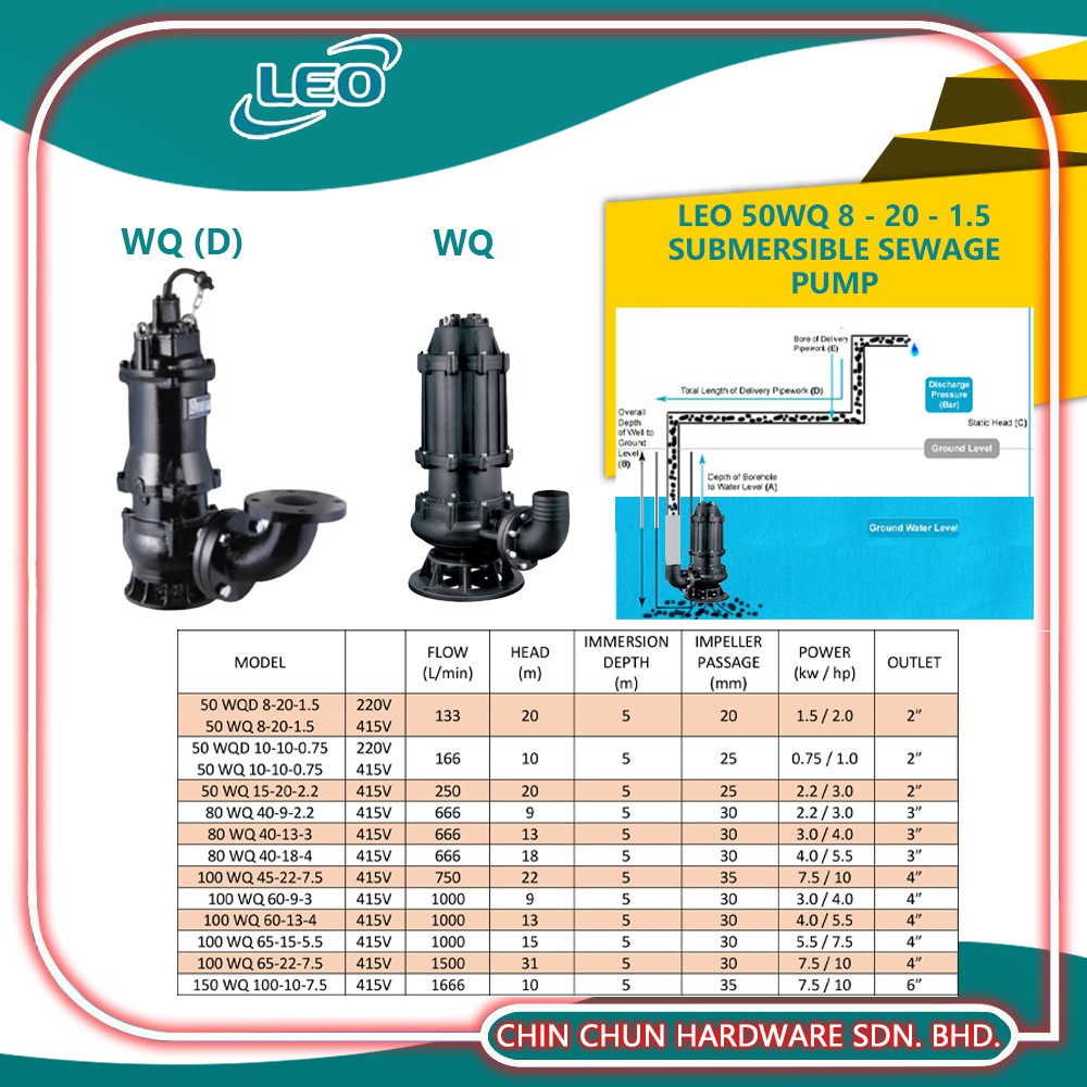 LEO 50WQ-8-20-1.5 SUBMERSIBLE SEWAGE PUMP|潜水排污泵|PAM KUMBAHAN RENDAH|排污水机|SUBANG|CHIN CHUN ...