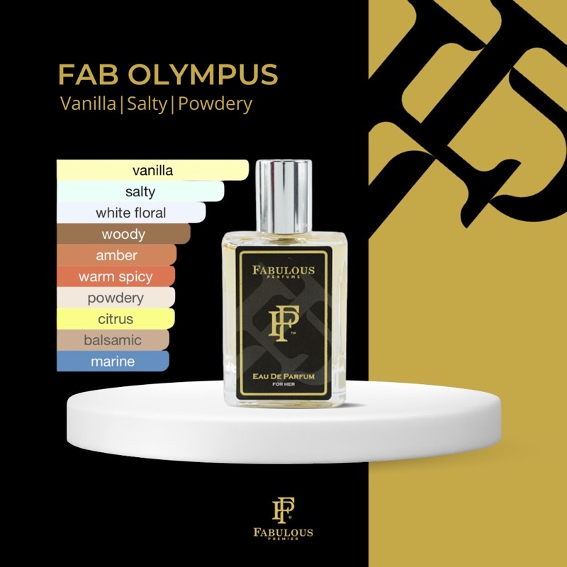 INSPIRED PERFUME FOR FAB OLYMPUS FROM FABULOUS PERFUME | Shopee Malaysia