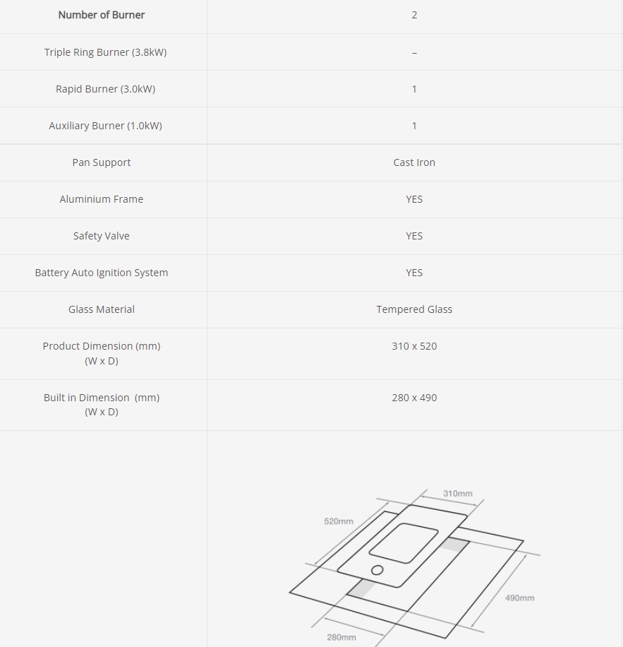 Electrolux 2 Burners Built in Gas Hob EHG3241BC / Elba Domino Ceramic EDCH-K3012ST(BK) / EDH ...