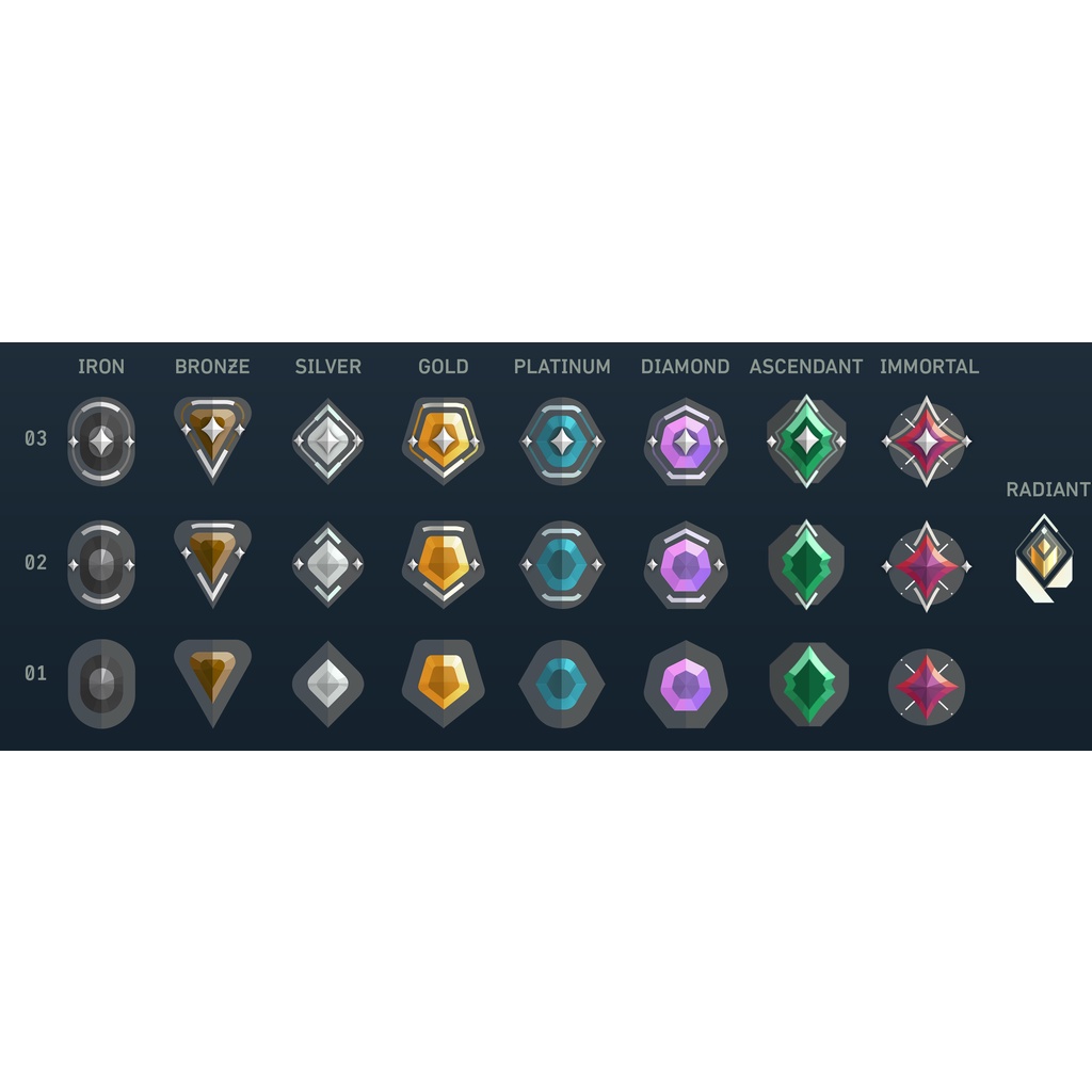 Valorant Rank Boosting and Coaching Service (Episode 5 Act 2) SG&HK&MB ...