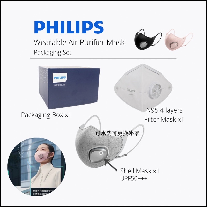 🔰 Ready Stock PHILIPS ACM066 / 055 Electric Fresh Air System Anti-bacterial N95 Virus Anti ...