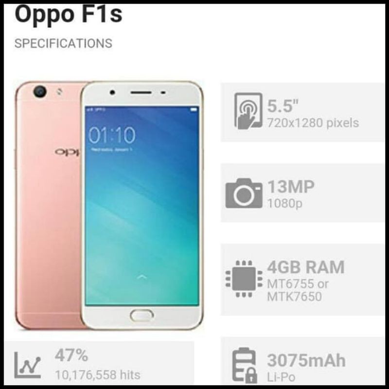 📢📢 OPPO F1S F1S (4+32GB) REFURBISHED FULL SET | Shopee Malaysia
